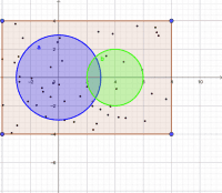 Mikko Rahikka – Resources – GeoGebra
